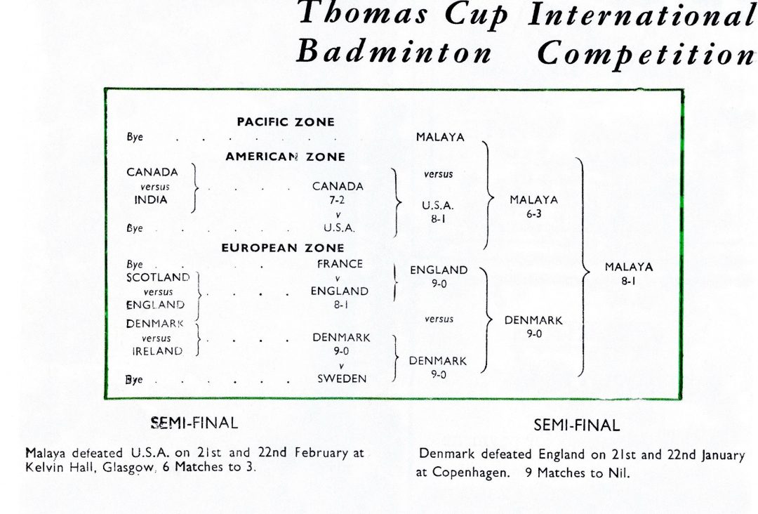 The First Thomas Cup Final - The Badminton Museum